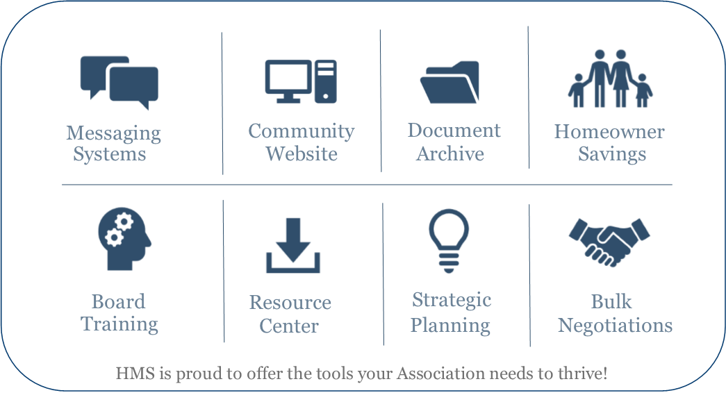 Bird's Eye View — Homeowner Management Services