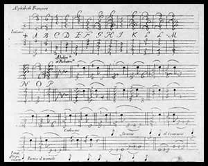 Baroque Guitar Facsimilies — Casey Fitzpatrick