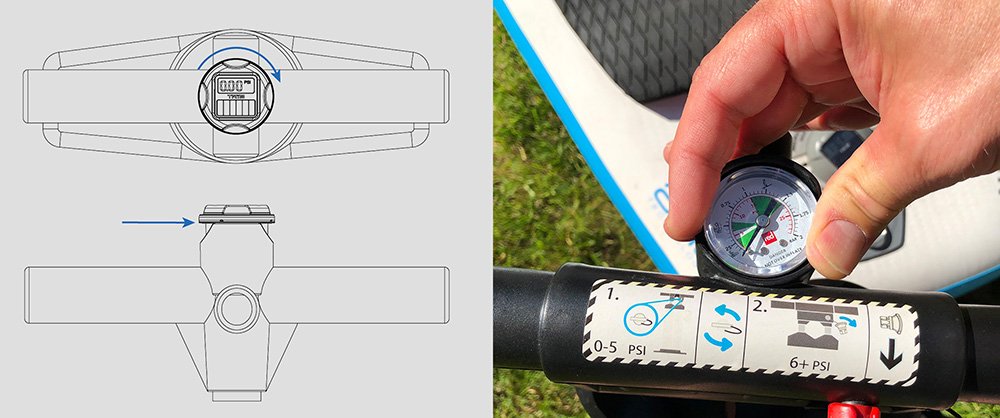 How to Replace a Broken Pump Gauge for Your Paddleboard — TRiB