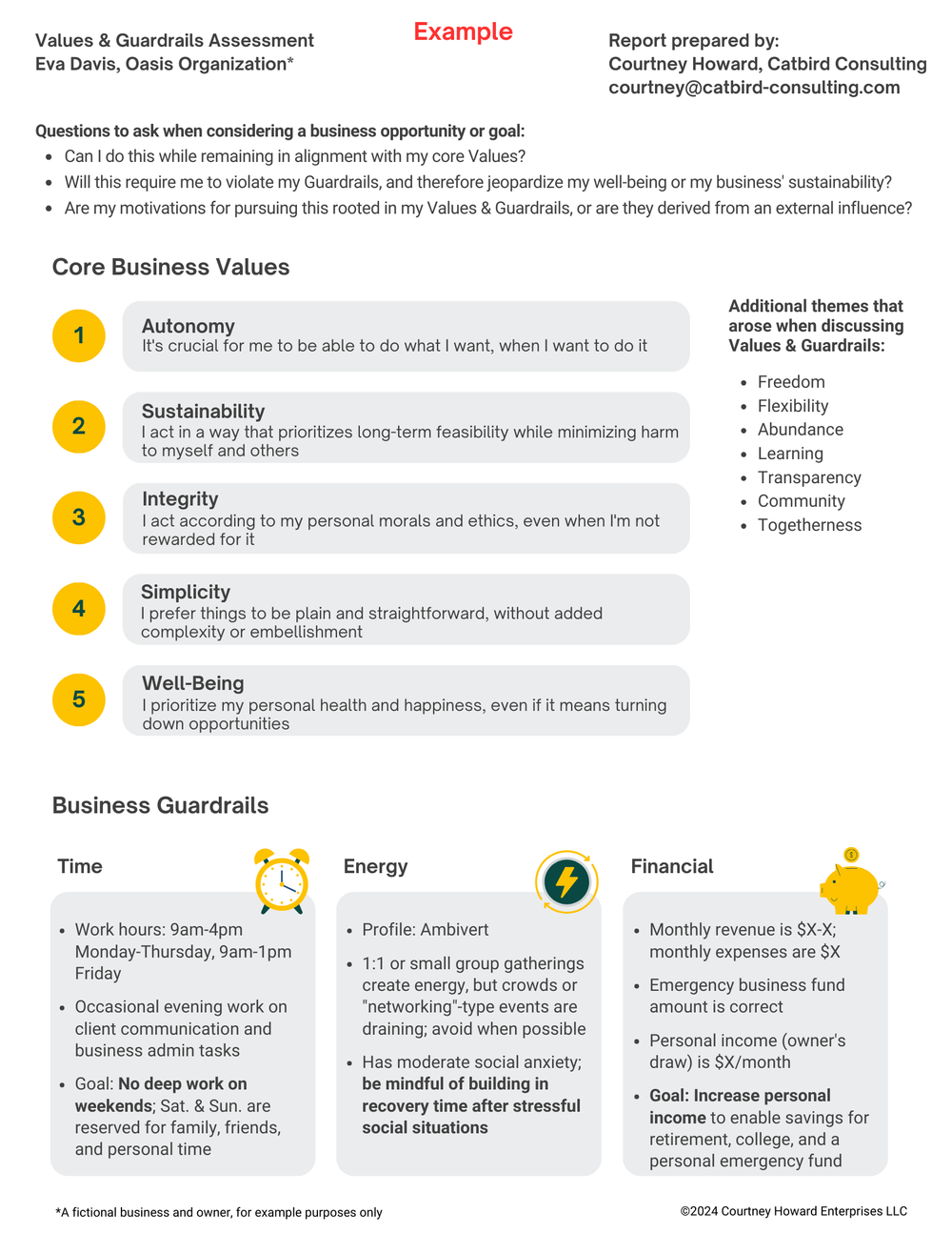 Strategic Planning — Catbird Consulting for Small Businesses