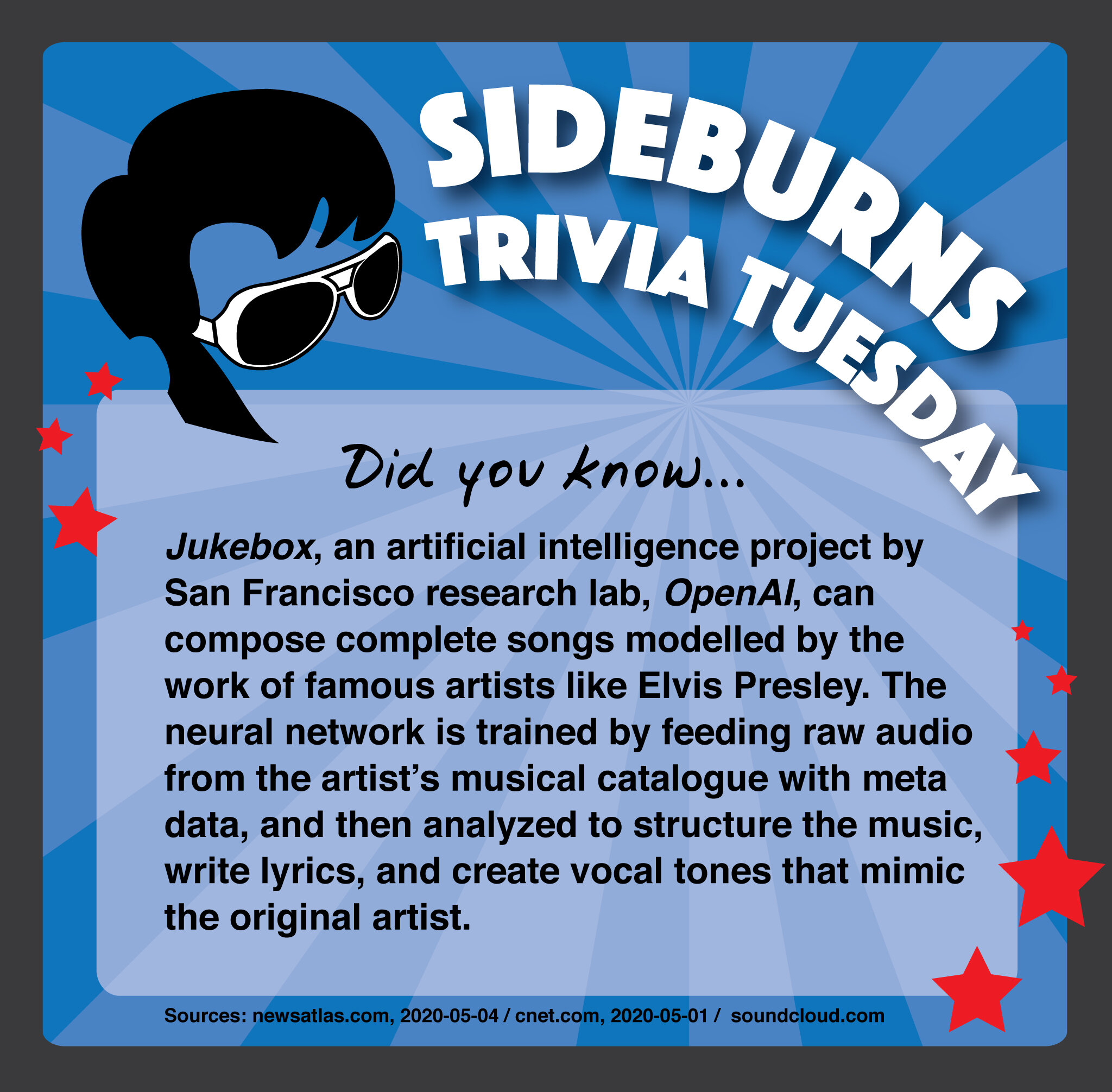 Trivia Tuesday — SIDEBURNS