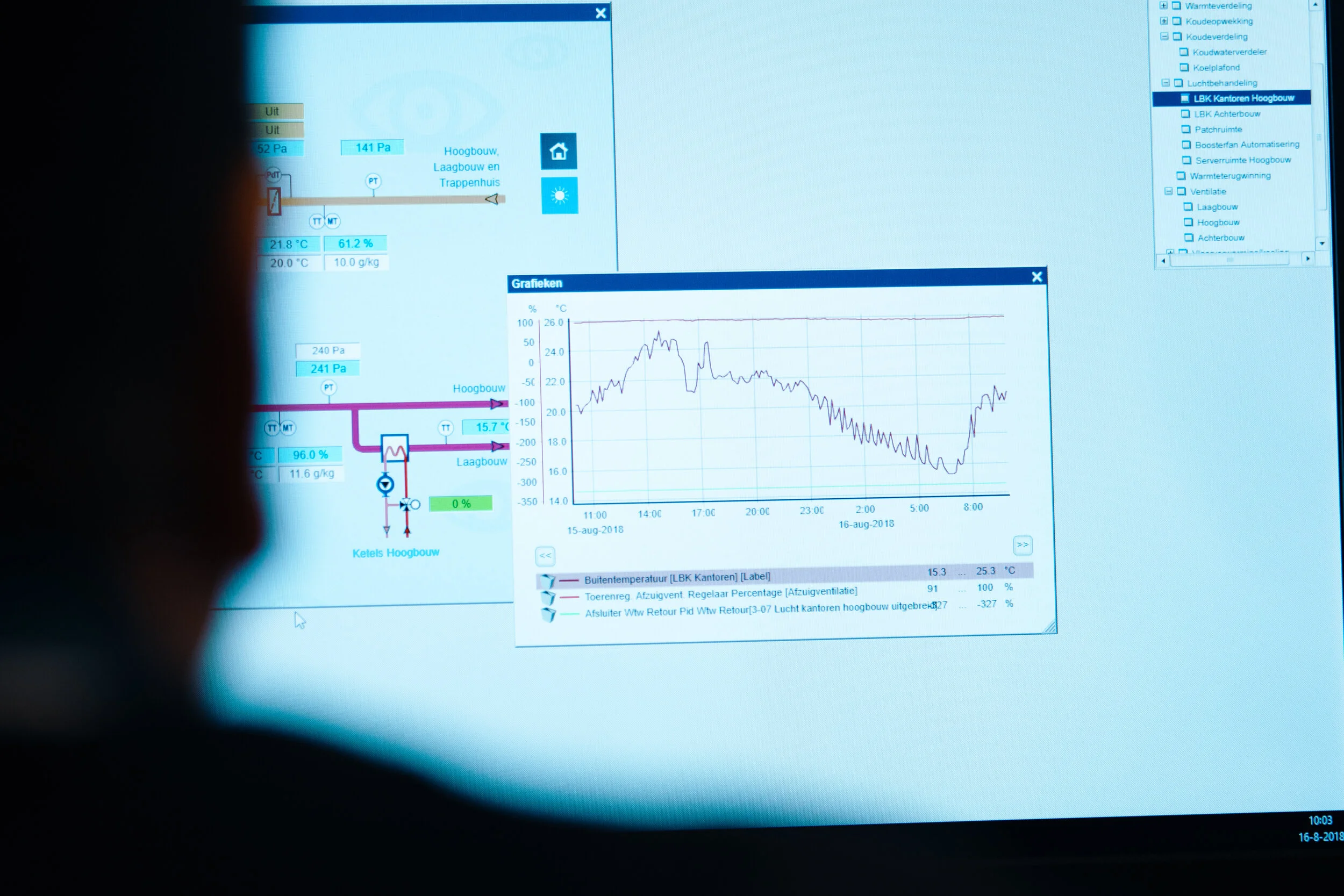 Kropman Installatietechniek | Ontwerp, realisatie, beheer en ...