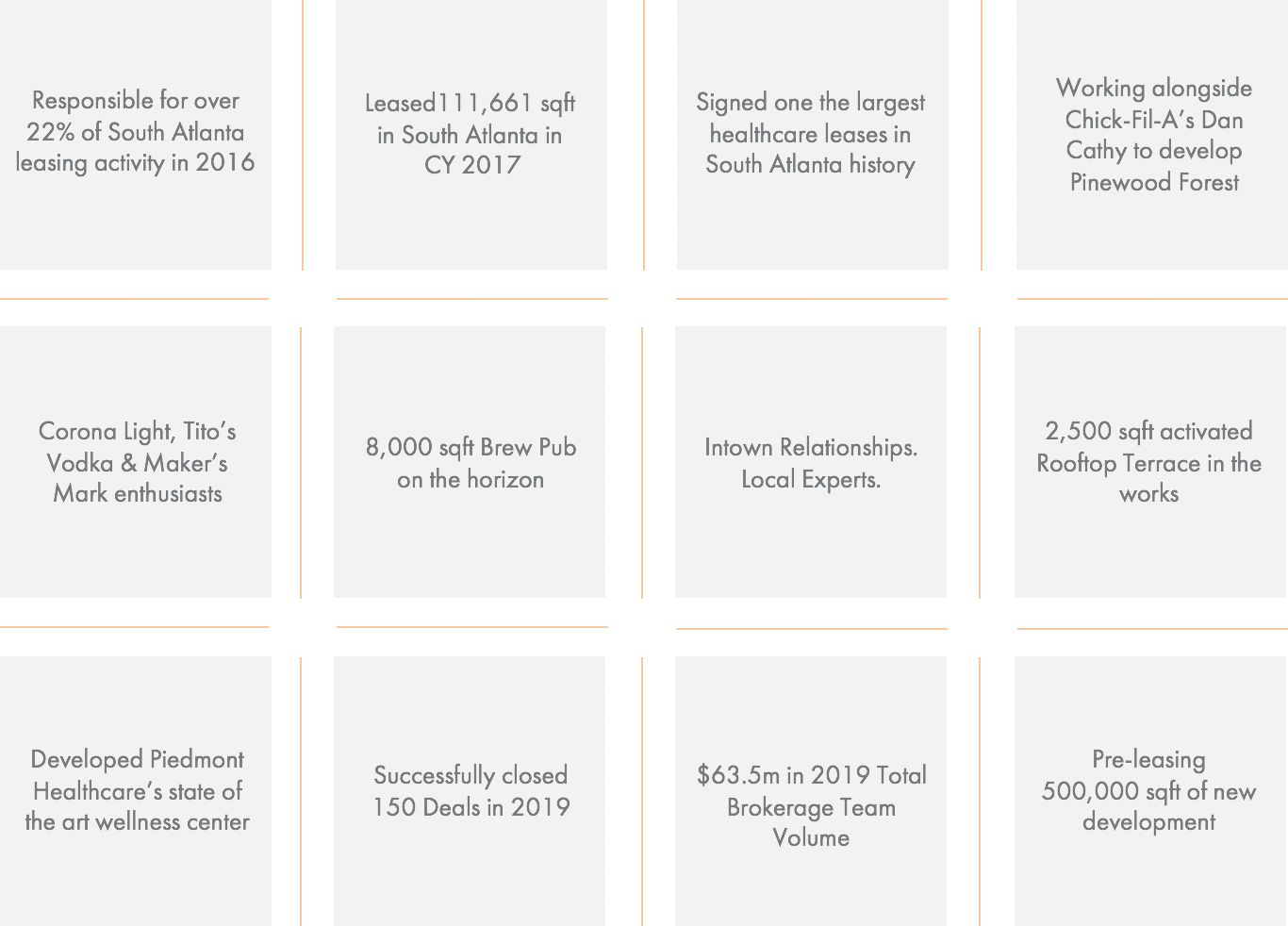 Team — Pace Lynch Realty