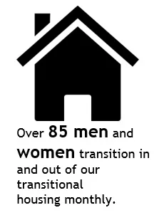 Offender Success — Catholic Charities of Shiawassee & Genesee Counties