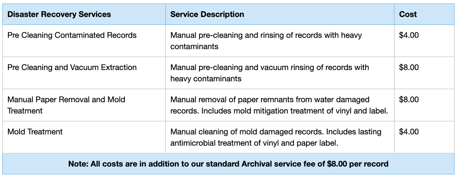 Services — Perfect Vinyl Forever