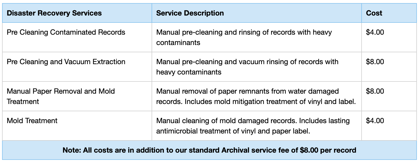 Services — Perfect Vinyl Forever