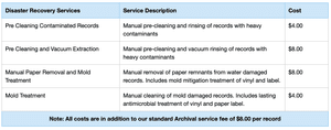 Services — Perfect Vinyl Forever