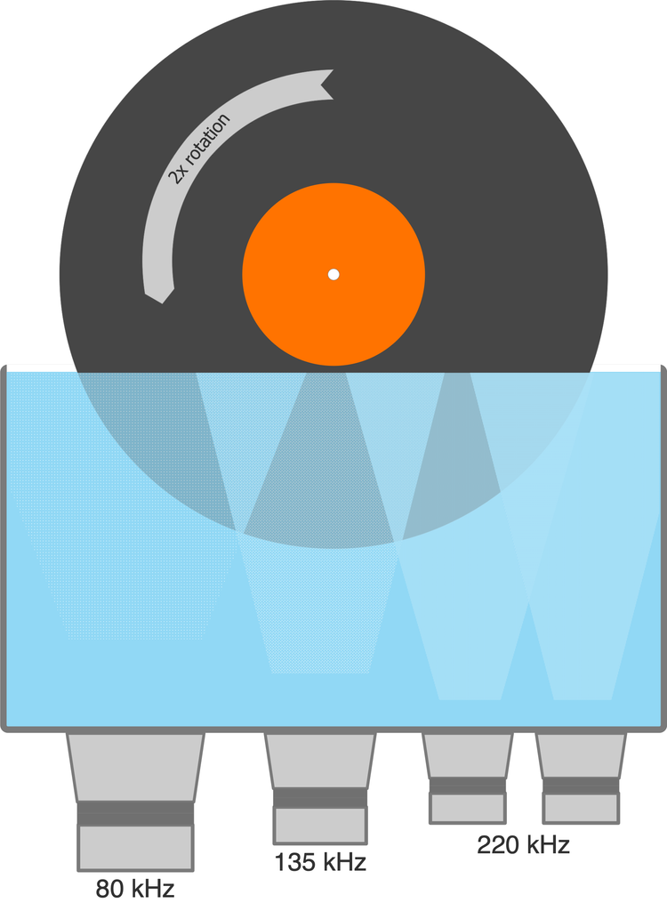 Services — Perfect Vinyl Forever