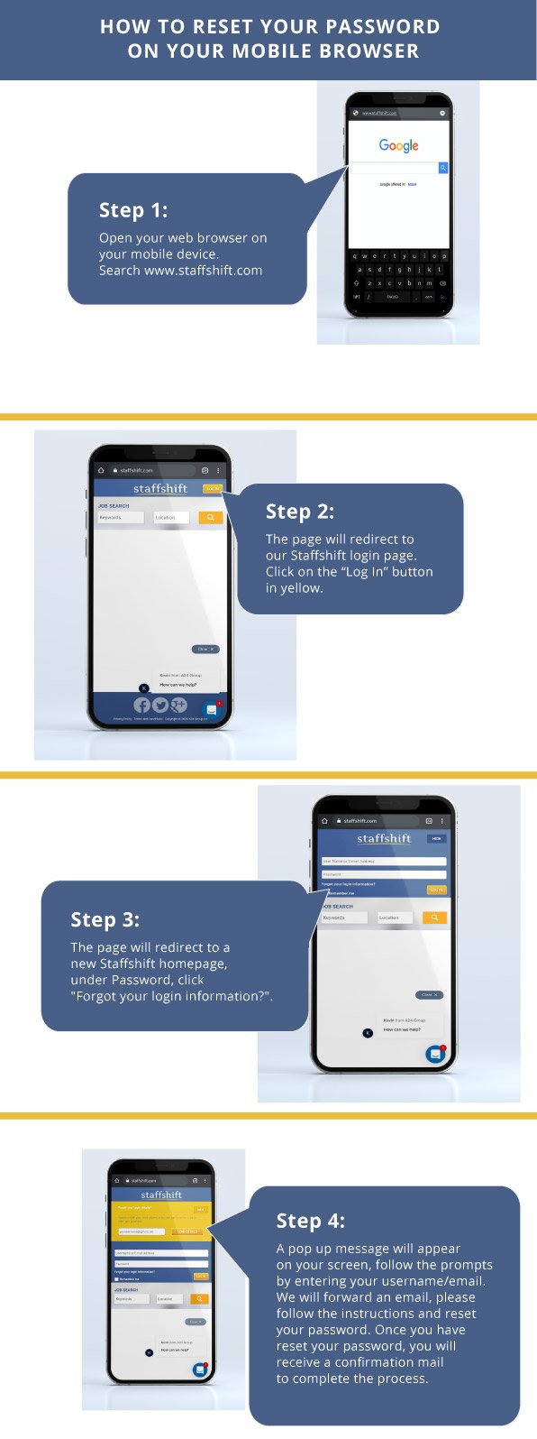 Staffshift Mobile Application | A24 Locums