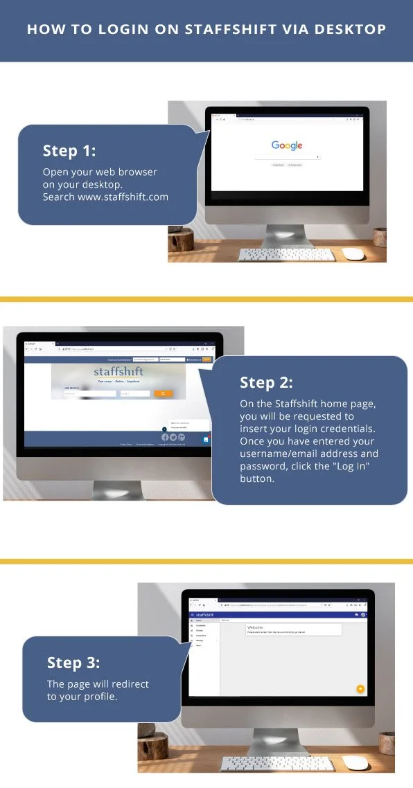 Staffshift Mobile Application | A24 Locums
