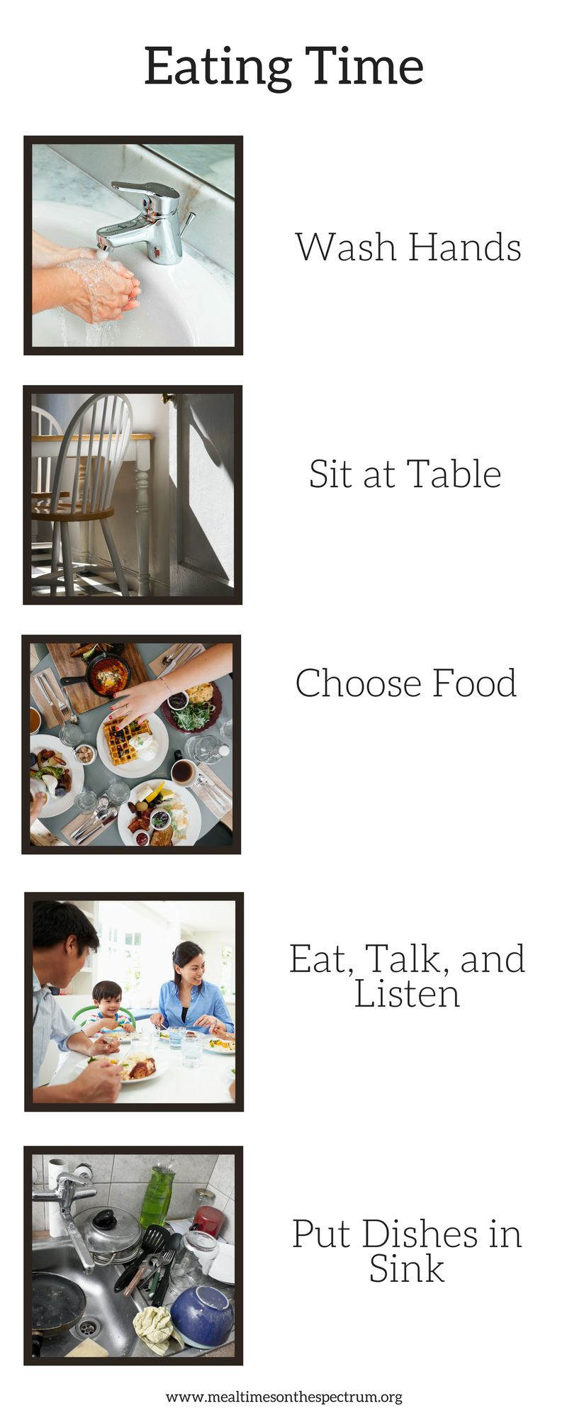 Mealtimes are About Connection — Mealtimes on the Spectrum