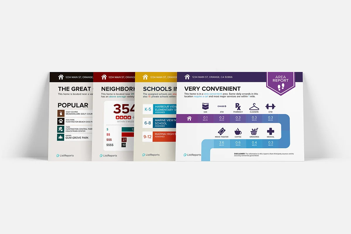 Loan Officers — ListReports