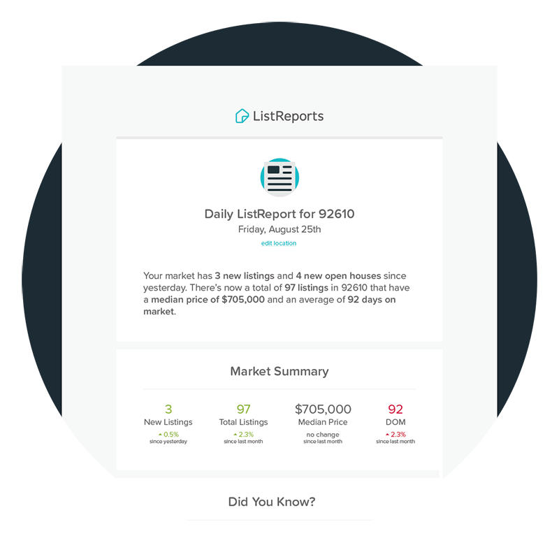 Loan Officers — ListReports