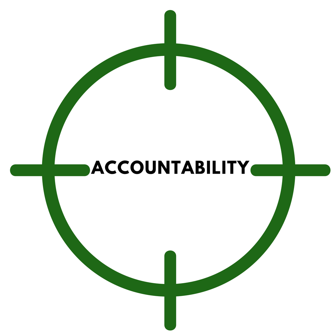 Hello there, how are ya — The Real About Entrepreneurship