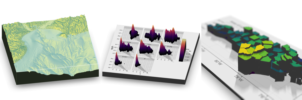 Speaking of 3-D...have you heard of Rayshader? — Data Viz Today