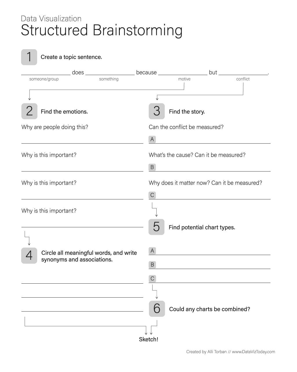 My Structured Brainstorming Template — Data Viz Today