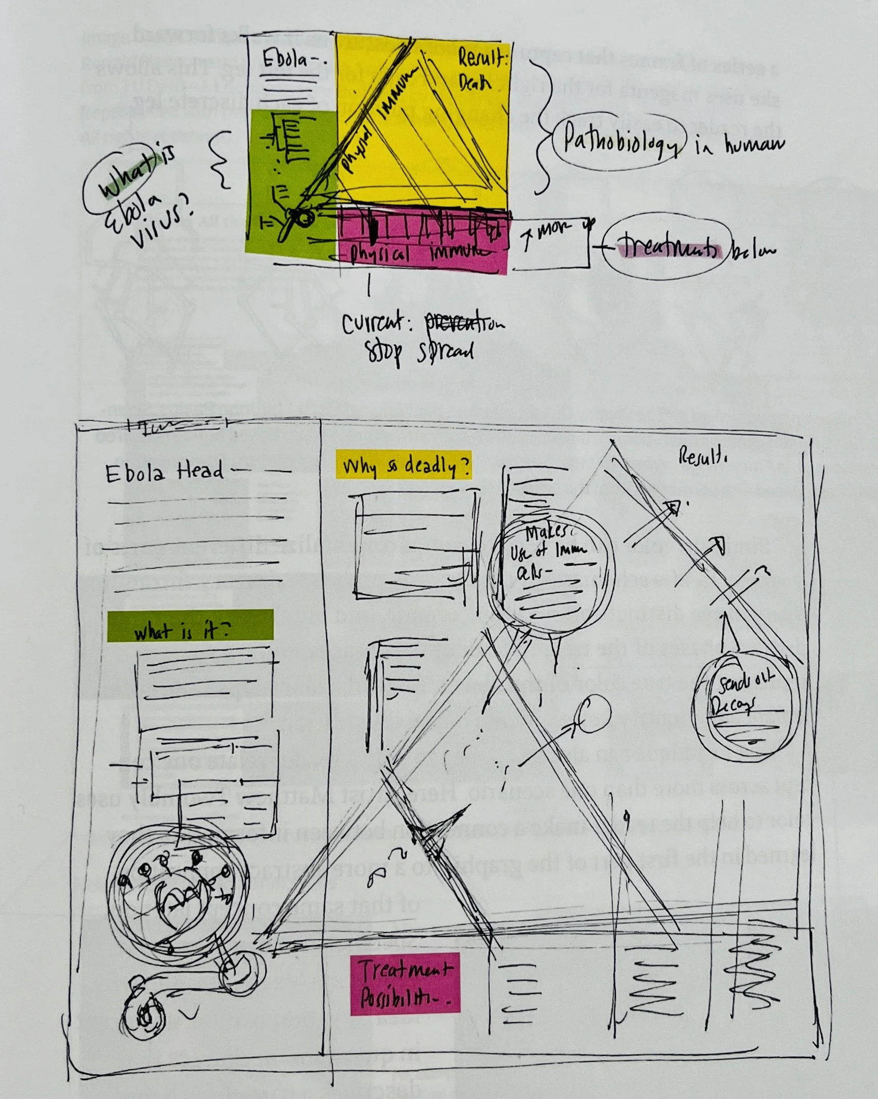 Episode 85: How to transform science into clear and welcoming graphics ...