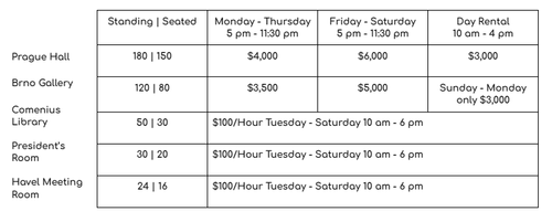 Facility Rental Houston Venues Org — Houston Venues Wedding & Party ...