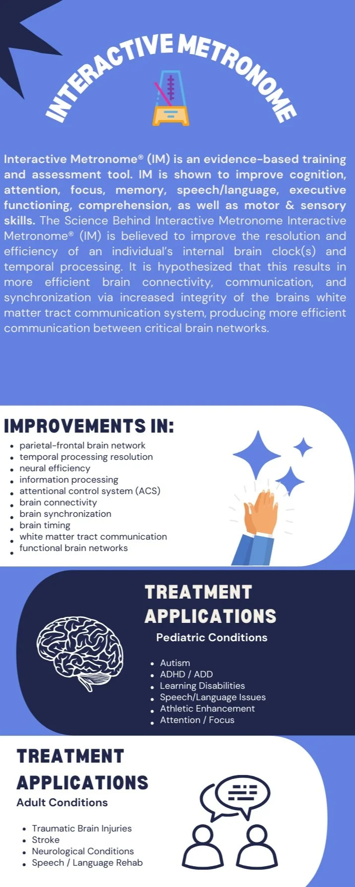 Interactive Metronome — Brain Health and Biofeedback Clinic