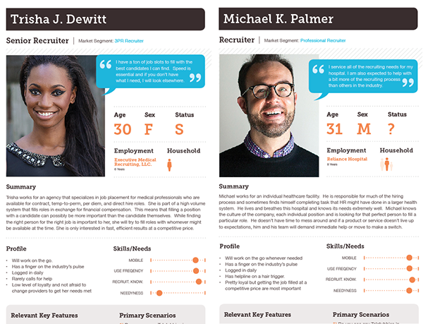 Utilizing Personas & Journey Maps in Social Innovation — Venture Forward