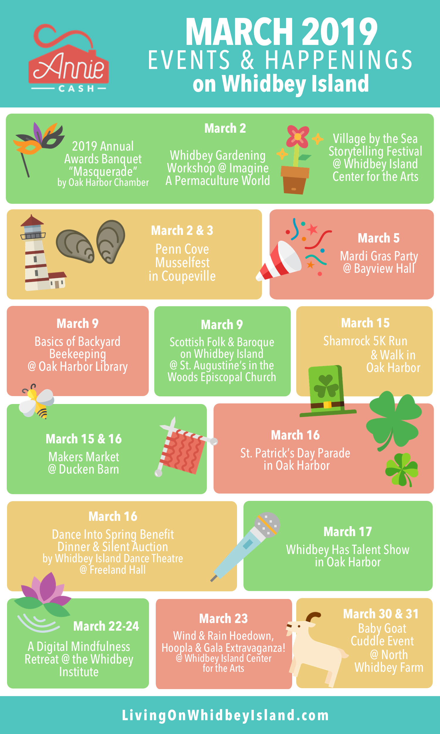 What's Happening on Whidbey: March 2019 — The Annie Cash Team