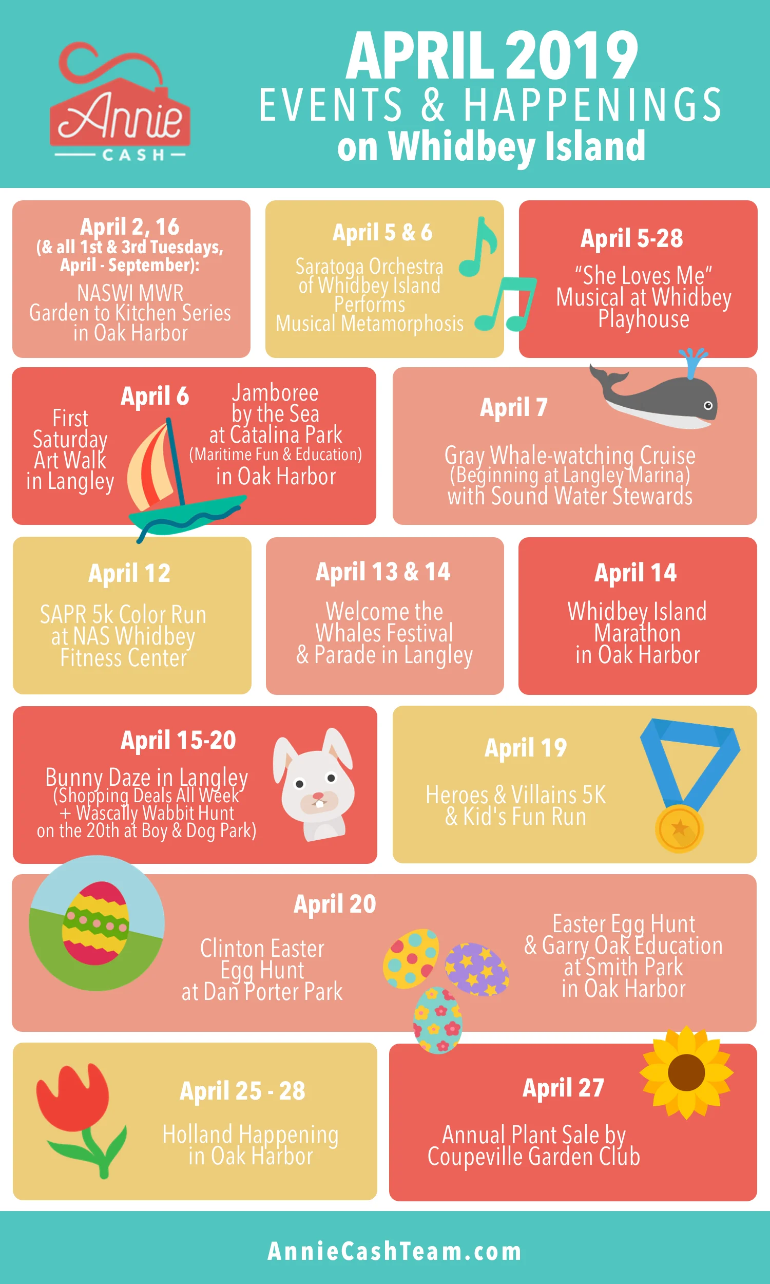 What's Happening on Whidbey: April 2019 — The Annie Cash Team