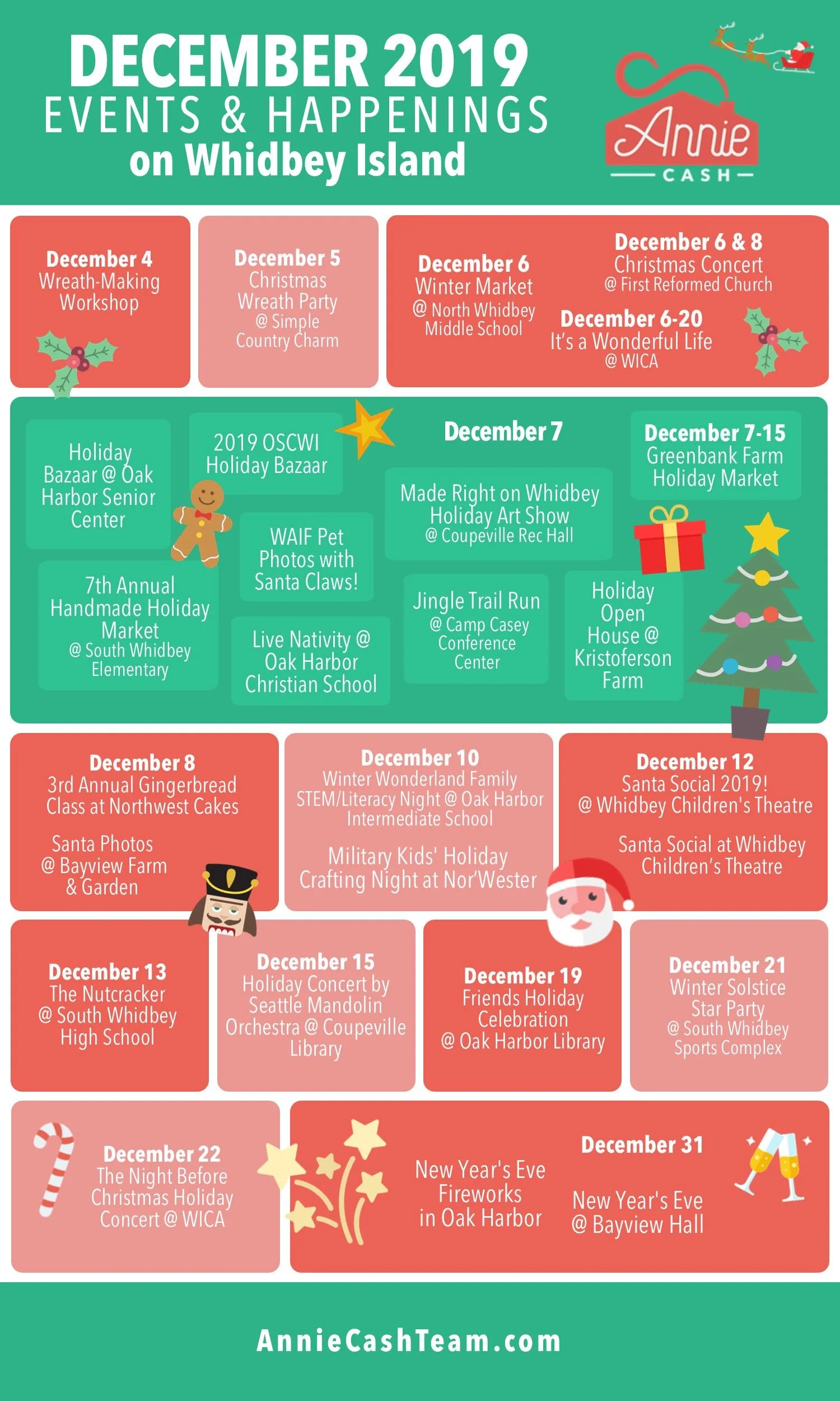 What's Happening on Whidbey: December 2019 — The Annie Cash Team