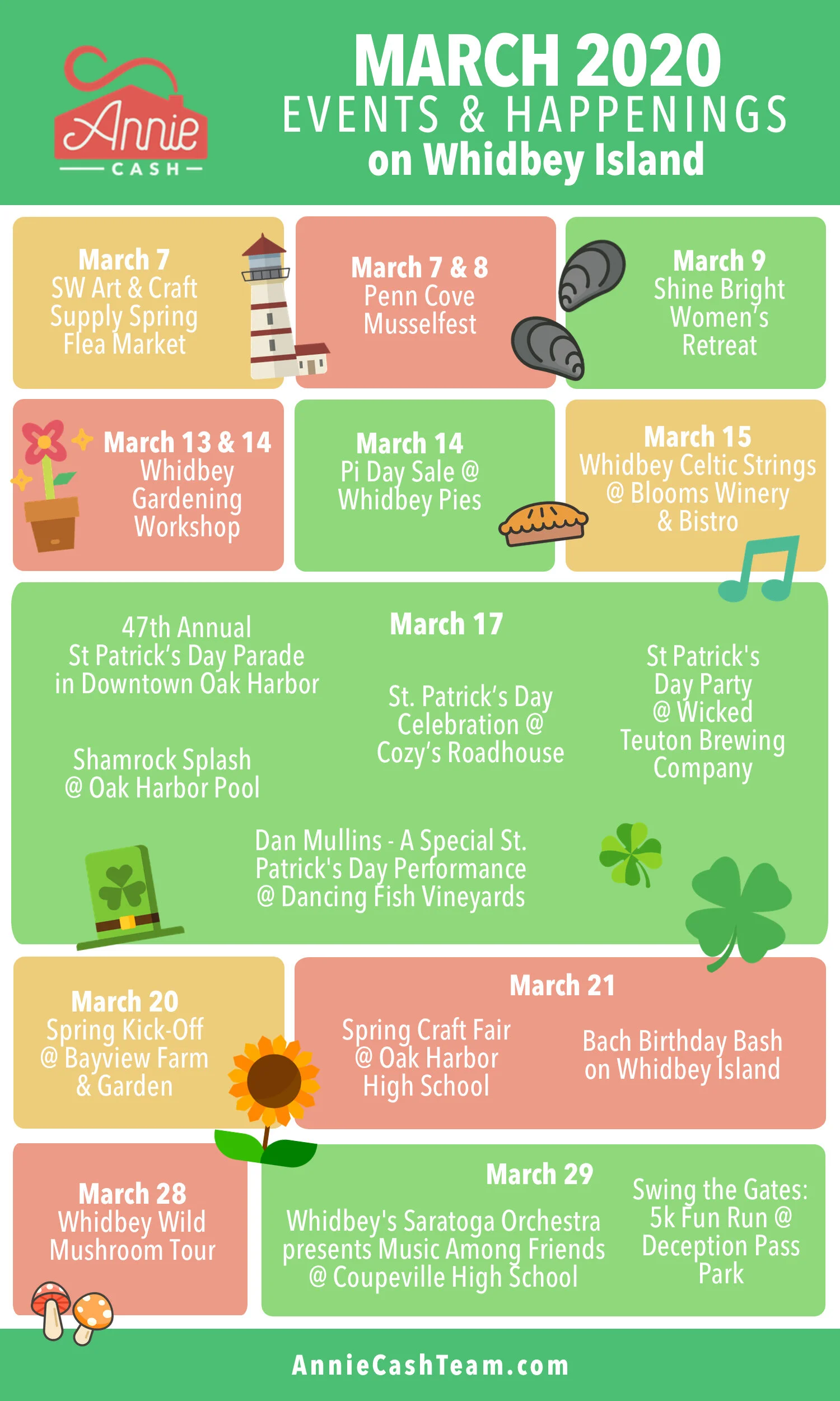 What’s Happening on Whidbey: March 2020 — The Annie Cash Team