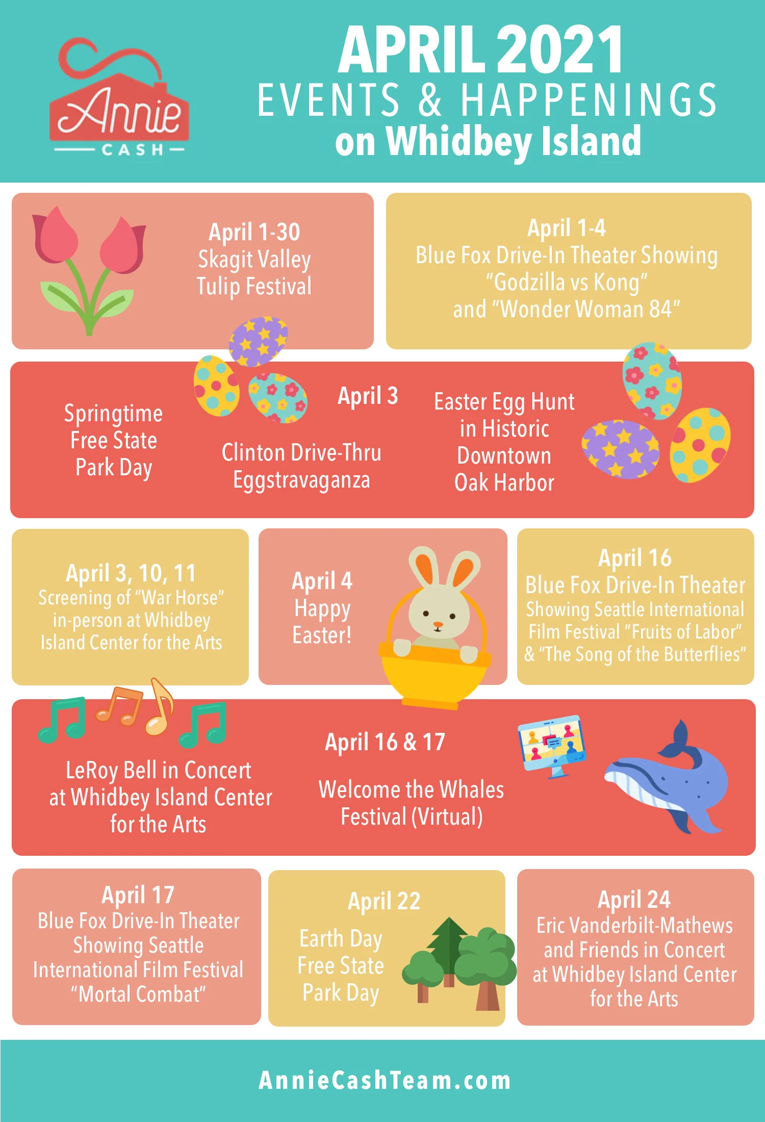 Things To Do On Whidbey Island in April 2021 — The Annie Cash Team