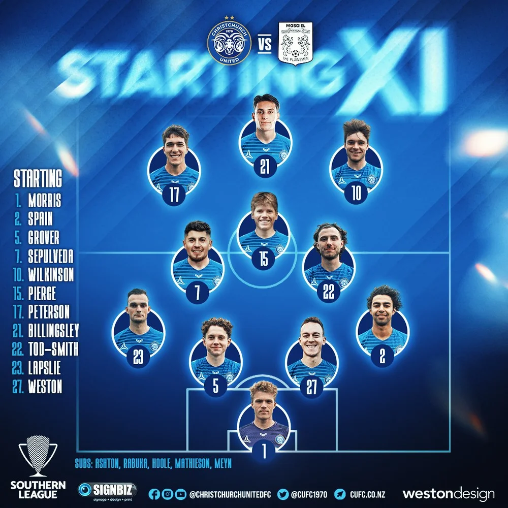 Matchday Design | Professional Sports Branding