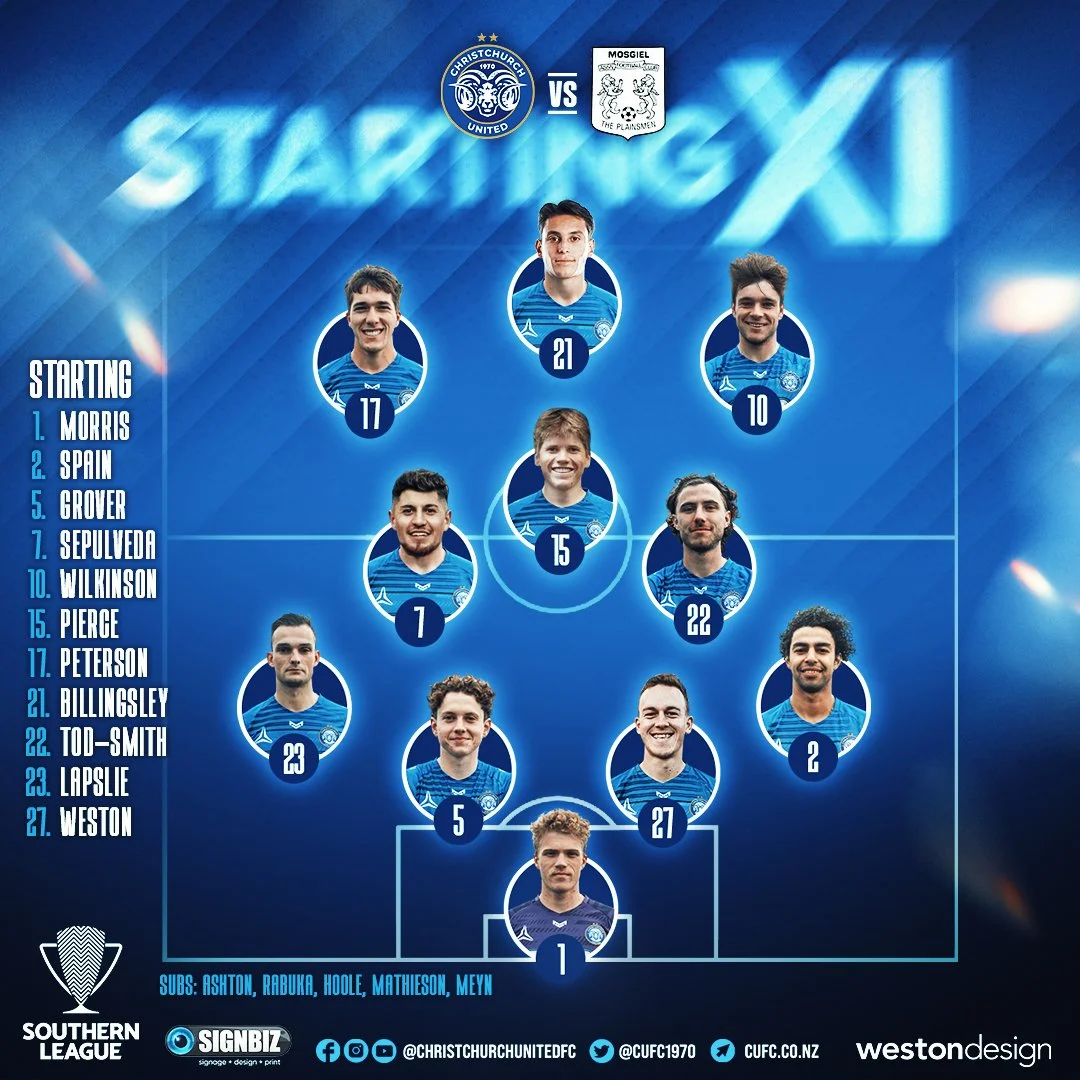 Matchday Design | Professional Sports Branding