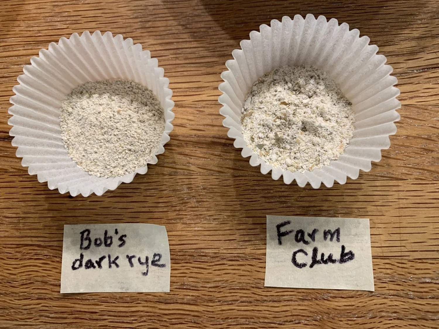 Baking with the French Tarte