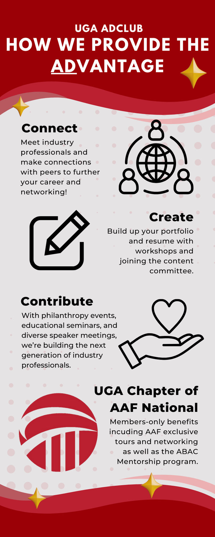 About Us — University of Georgia AdClub