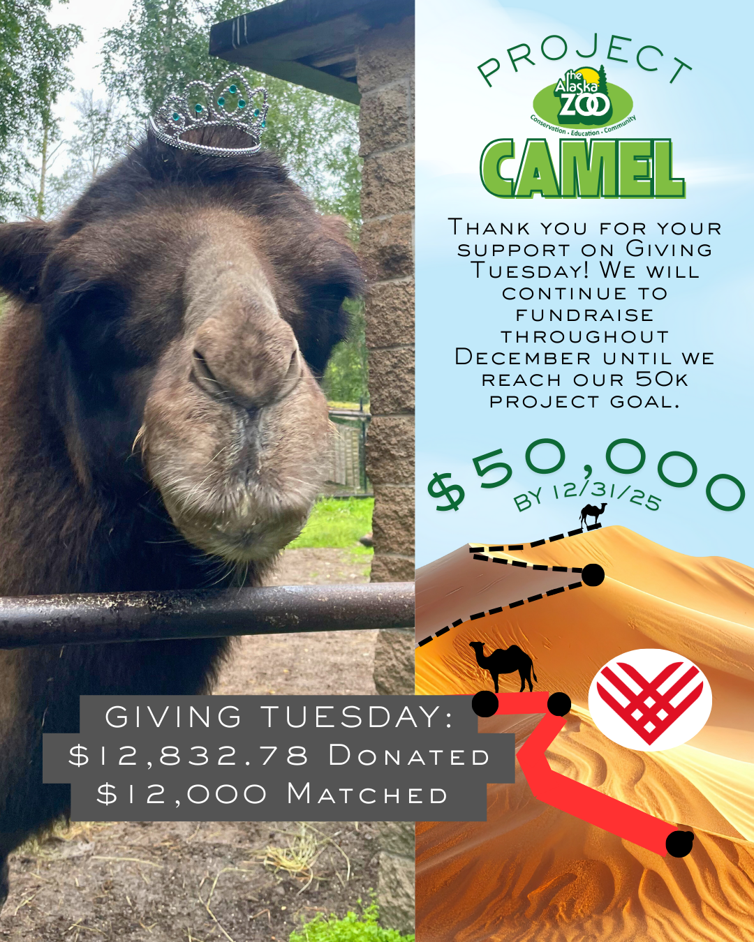 Giving Tuesday LIVE Zoo-a-thon — The Alaska Zoo