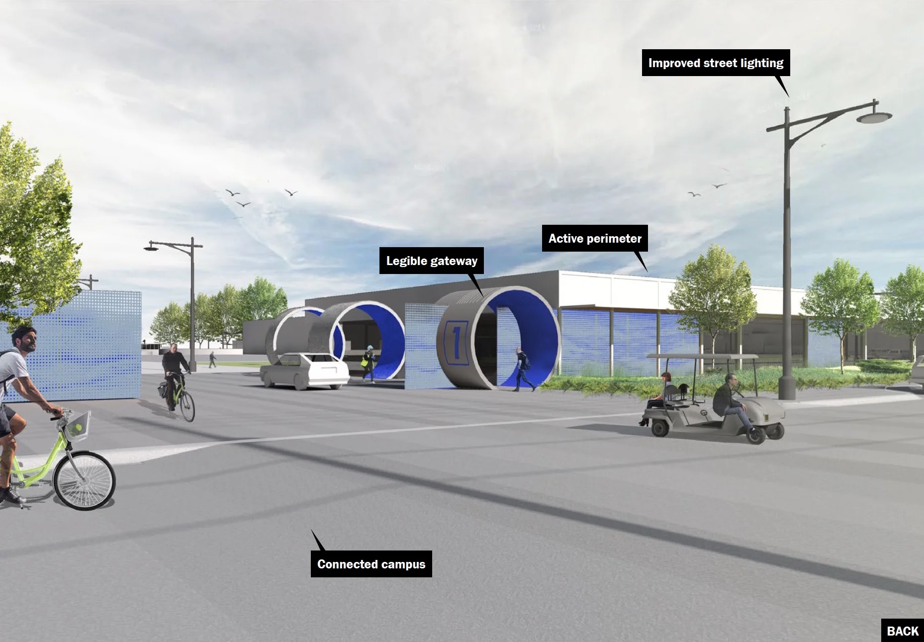 SFPUC — InkëDesign