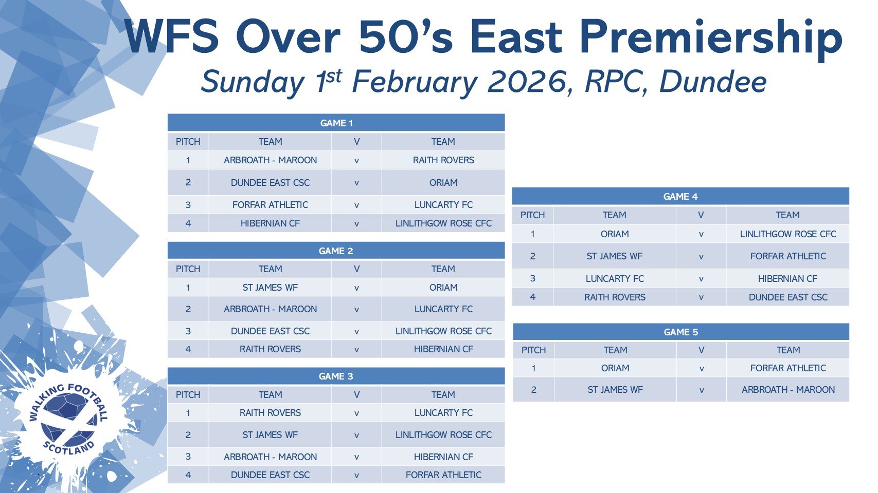 WFS O50’s Men’s East of Scotland Leagues 2026 — Walking Football Scotland