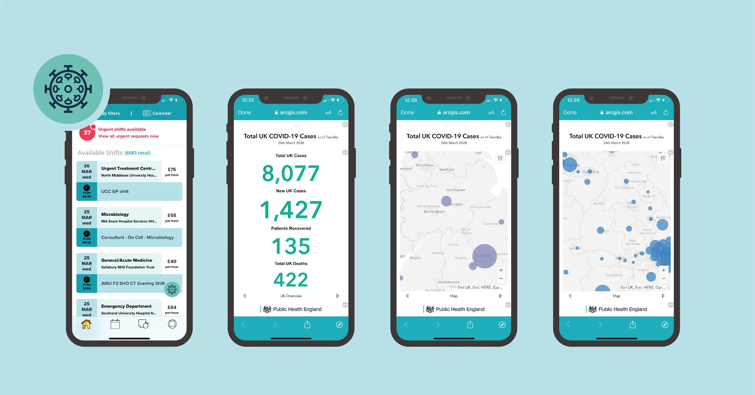 New Feature: Covid-19 Workforce Intelligence Navigator — Locum's Nest ...