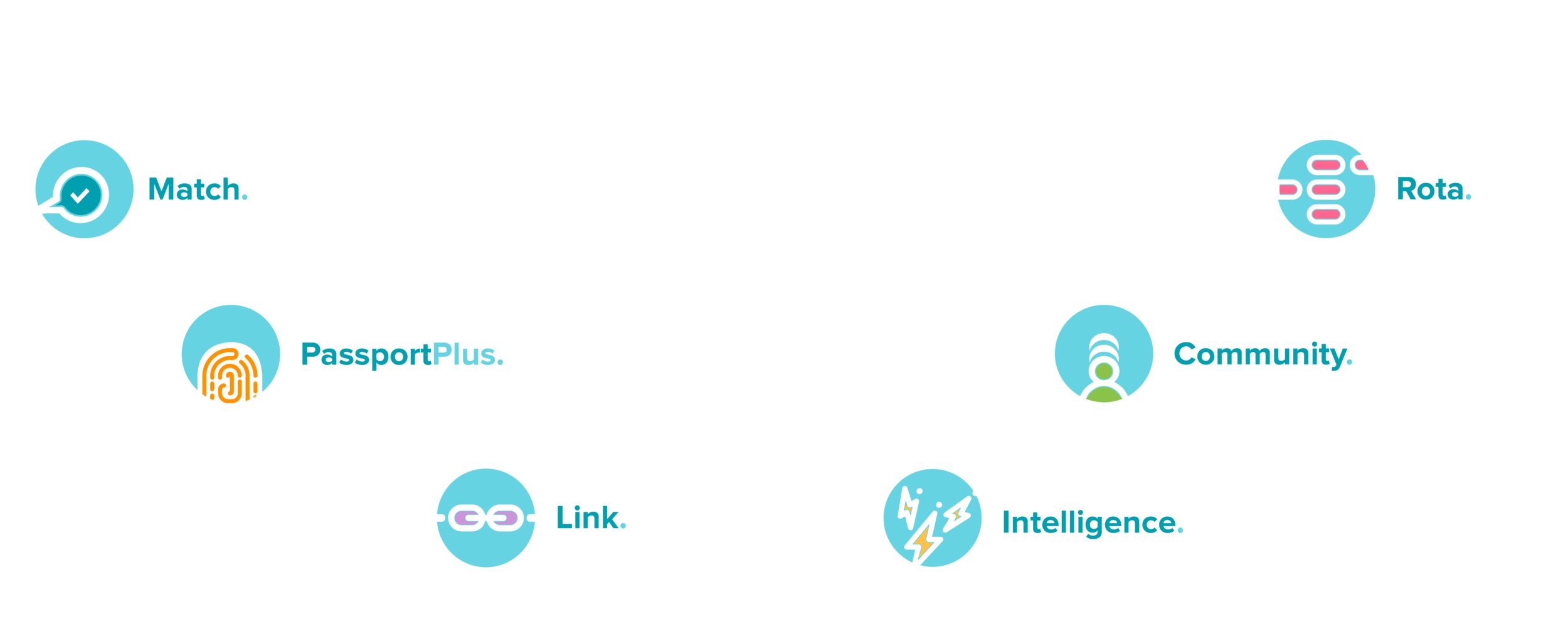 Locum's Nest | Your total workforce solution
