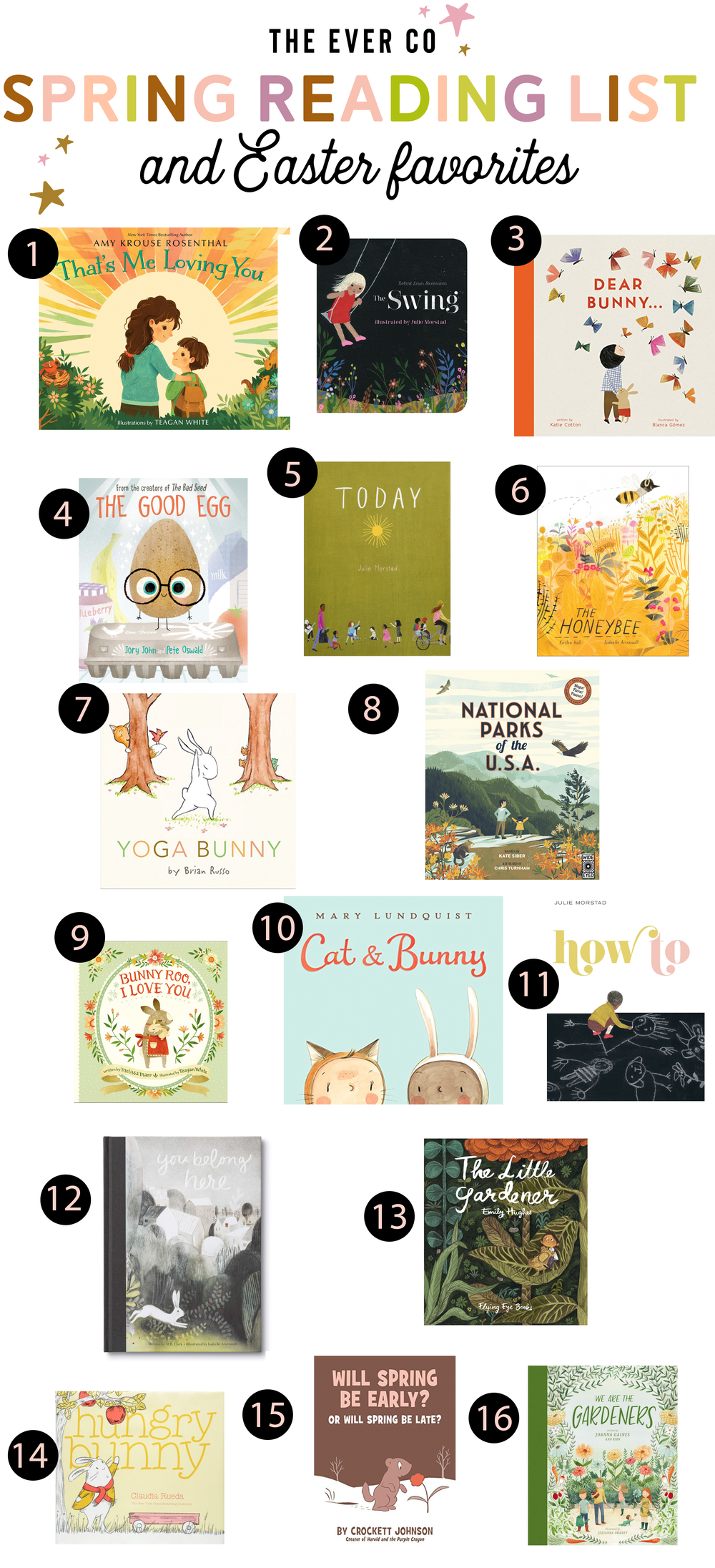 SPRING READING LIST — The Ever Co