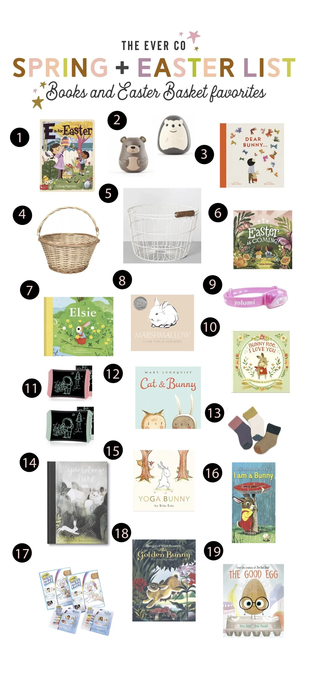 SPRING AND EASTER BOOK WALL + EASTER BASKET FAVORITES — The Ever Co