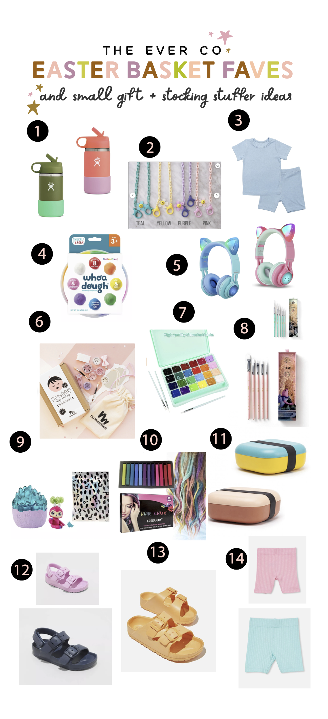 2021 EASTER BASKET FAVORITES — The Ever Co