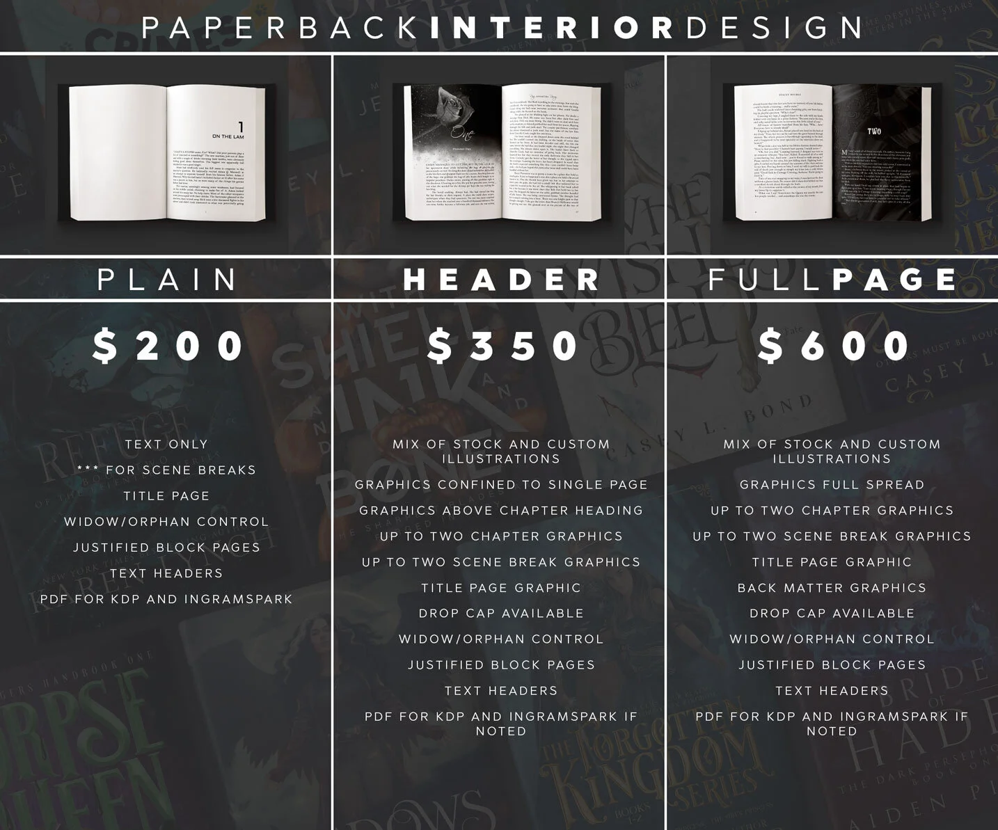 Interior Book Formatting and Design — The Illustrated Author Design ...