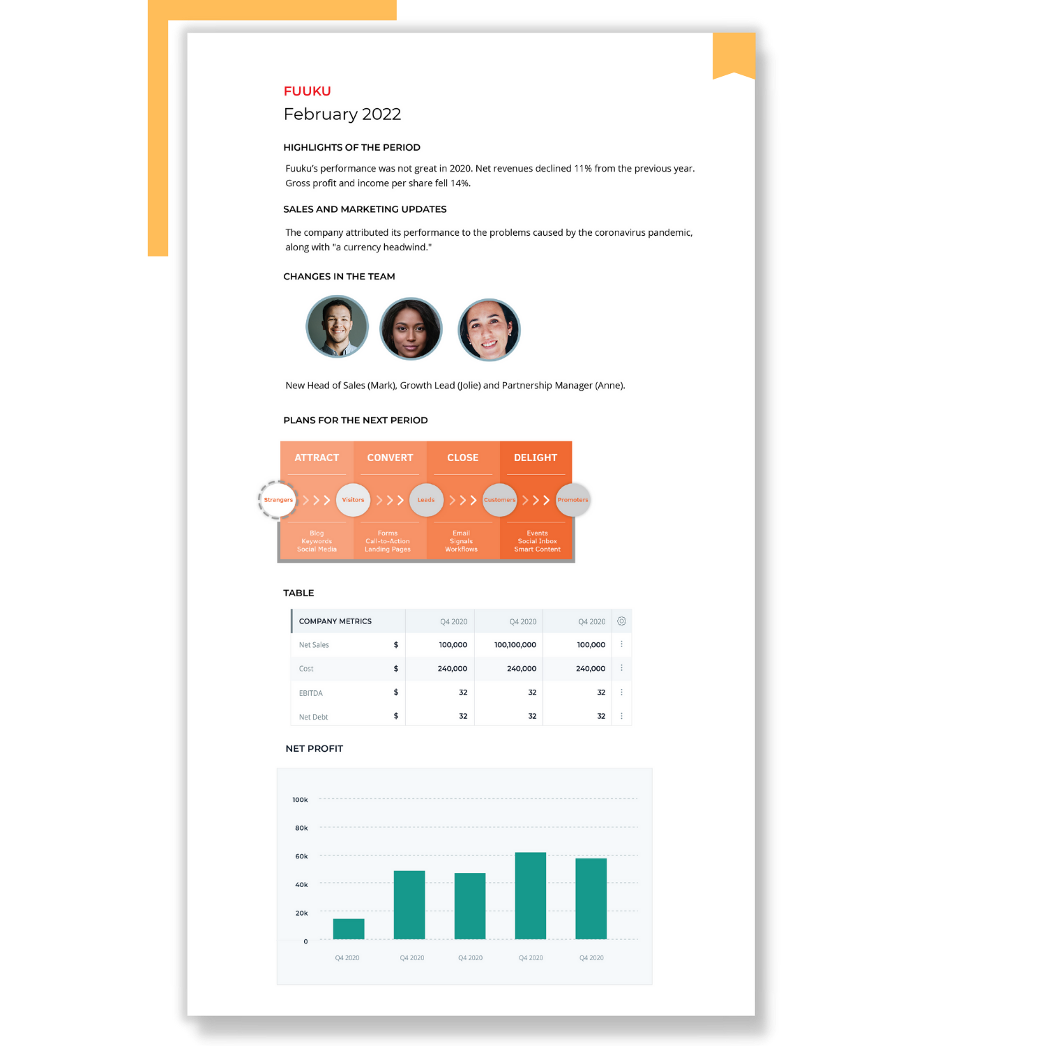 How to simplify investor reporting? | Rundit