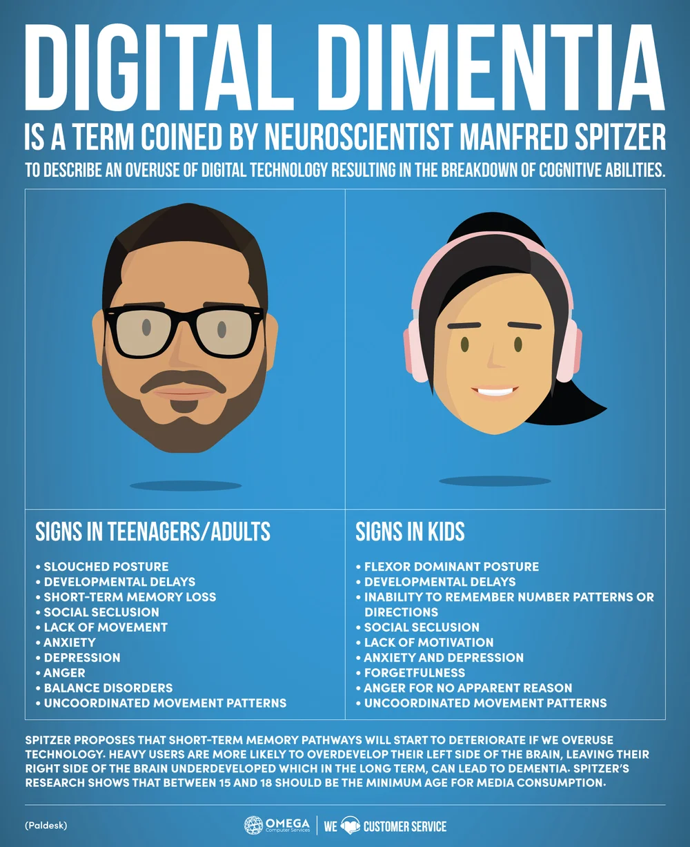Digital Dementia: What It's Doing to Us and How to Deal With It | Omega ...