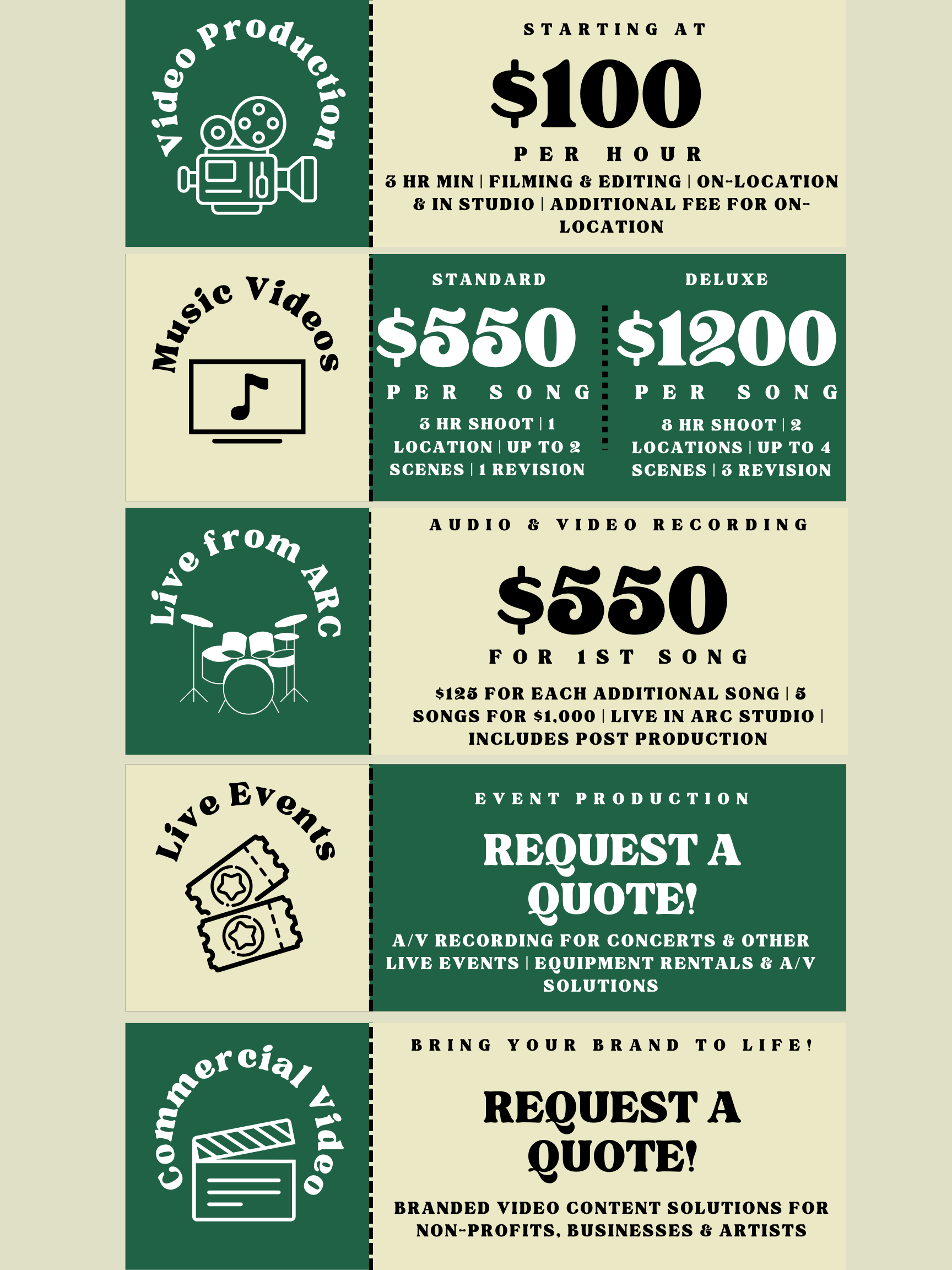 Video Services — Akron Recording Company