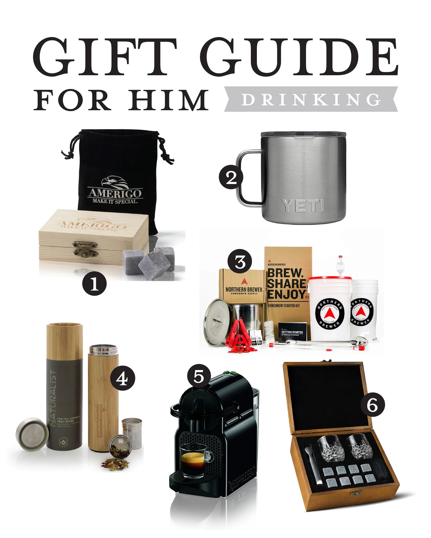 The ULTIMATE Gift Guide for Him — Mirror and Thread