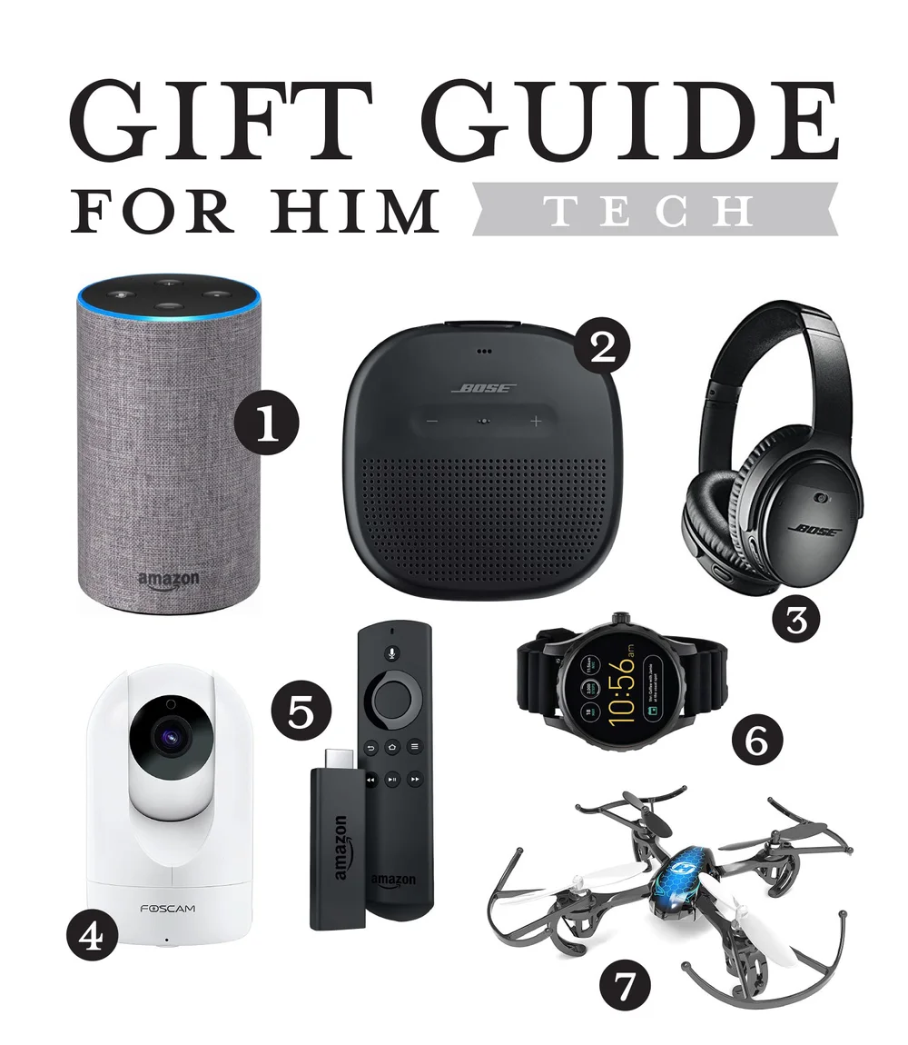 The ULTIMATE Gift Guide for Him — Mirror and Thread