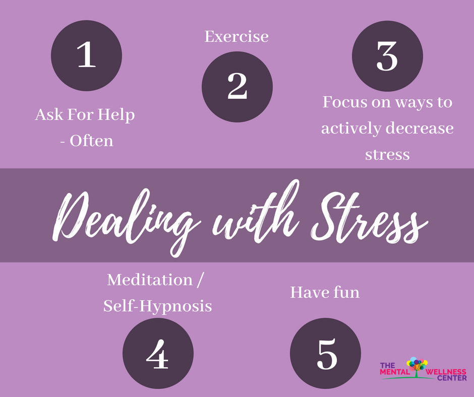 Dealing with Stress — The Mental Wellness Center - Normal IL Therapists