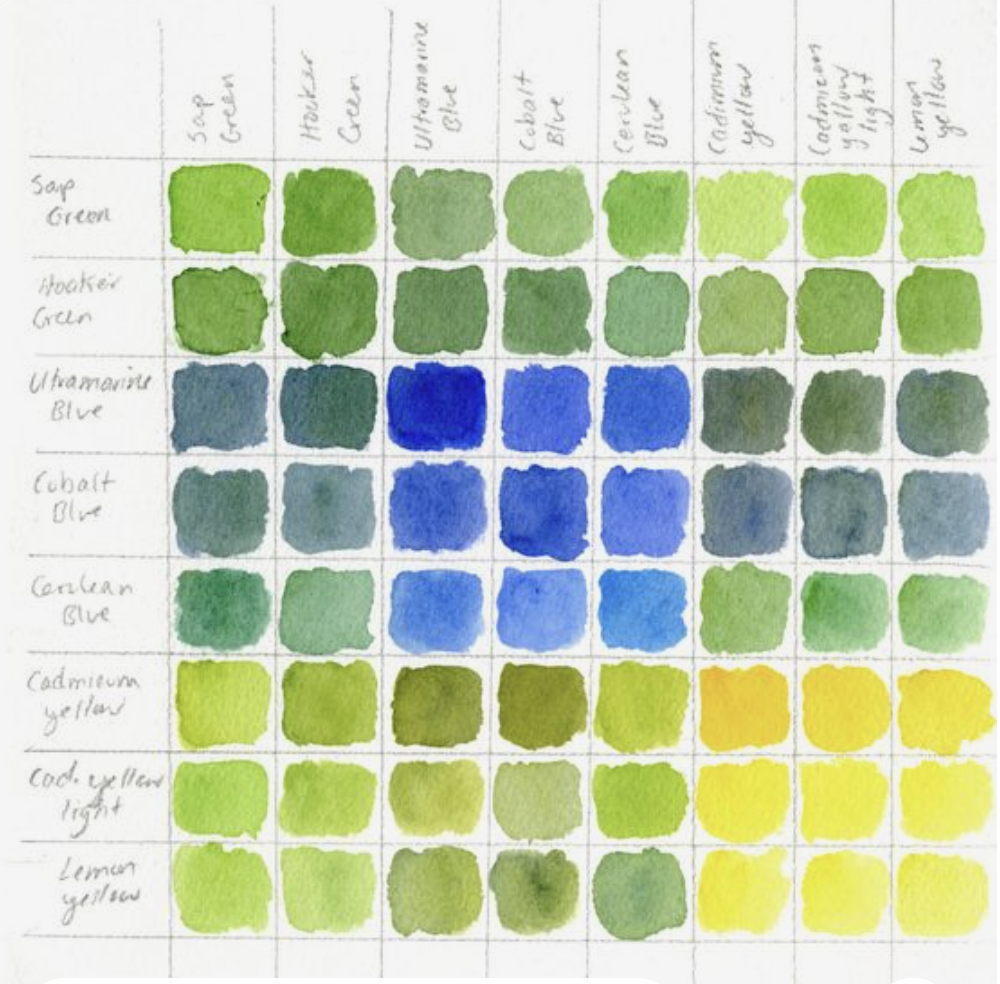 How to Mix Watercolors Like a PRO! Watercolor Painting for Beginners ...