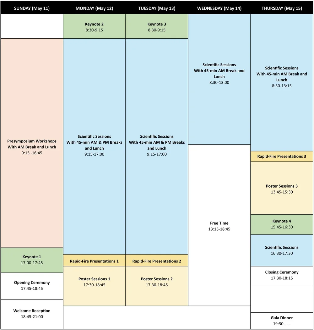 Program Concept — srsweb.org